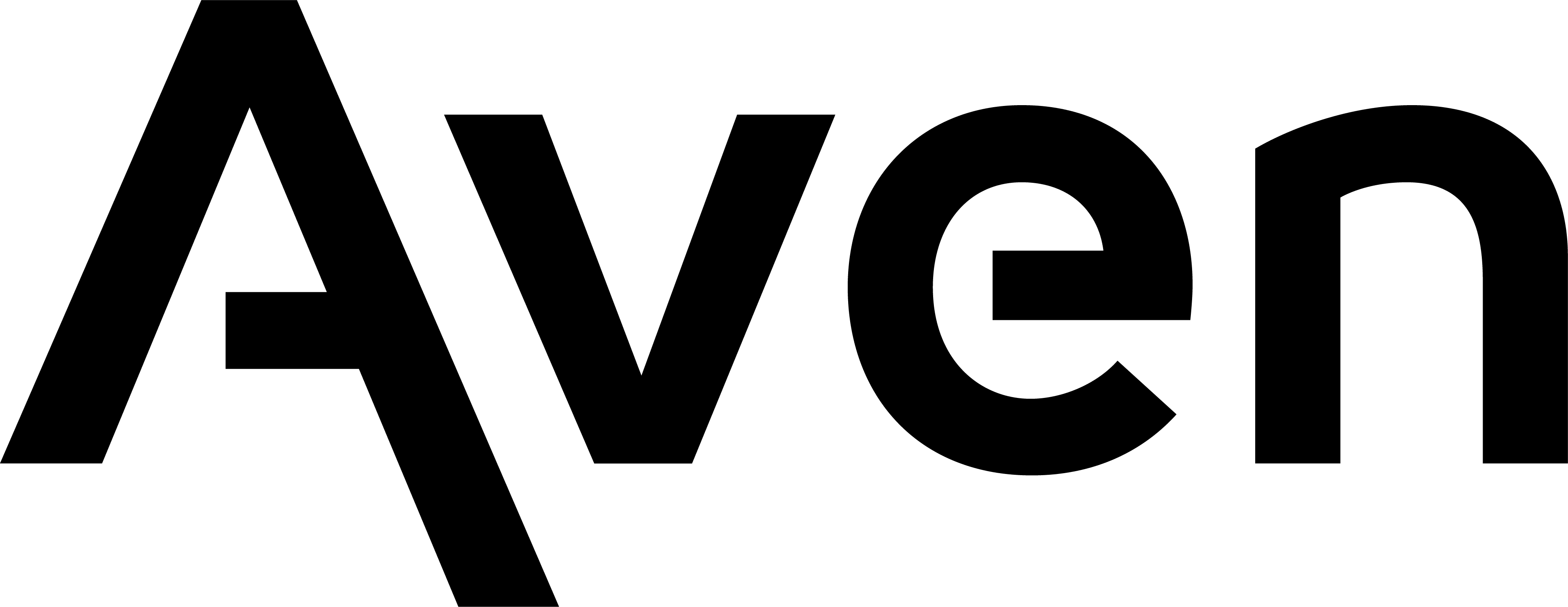 Aven HELOC Credit Card Review